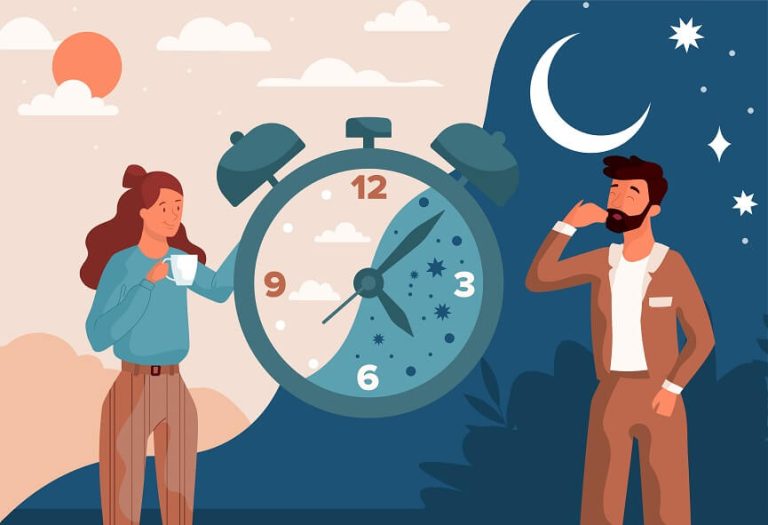 Understanding the Science behind the Day and Night Cycle – Blogs